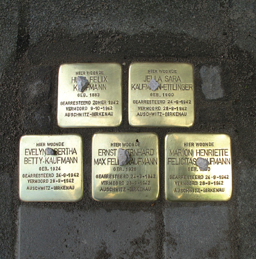 Struikelen over anonimiteit – NIW